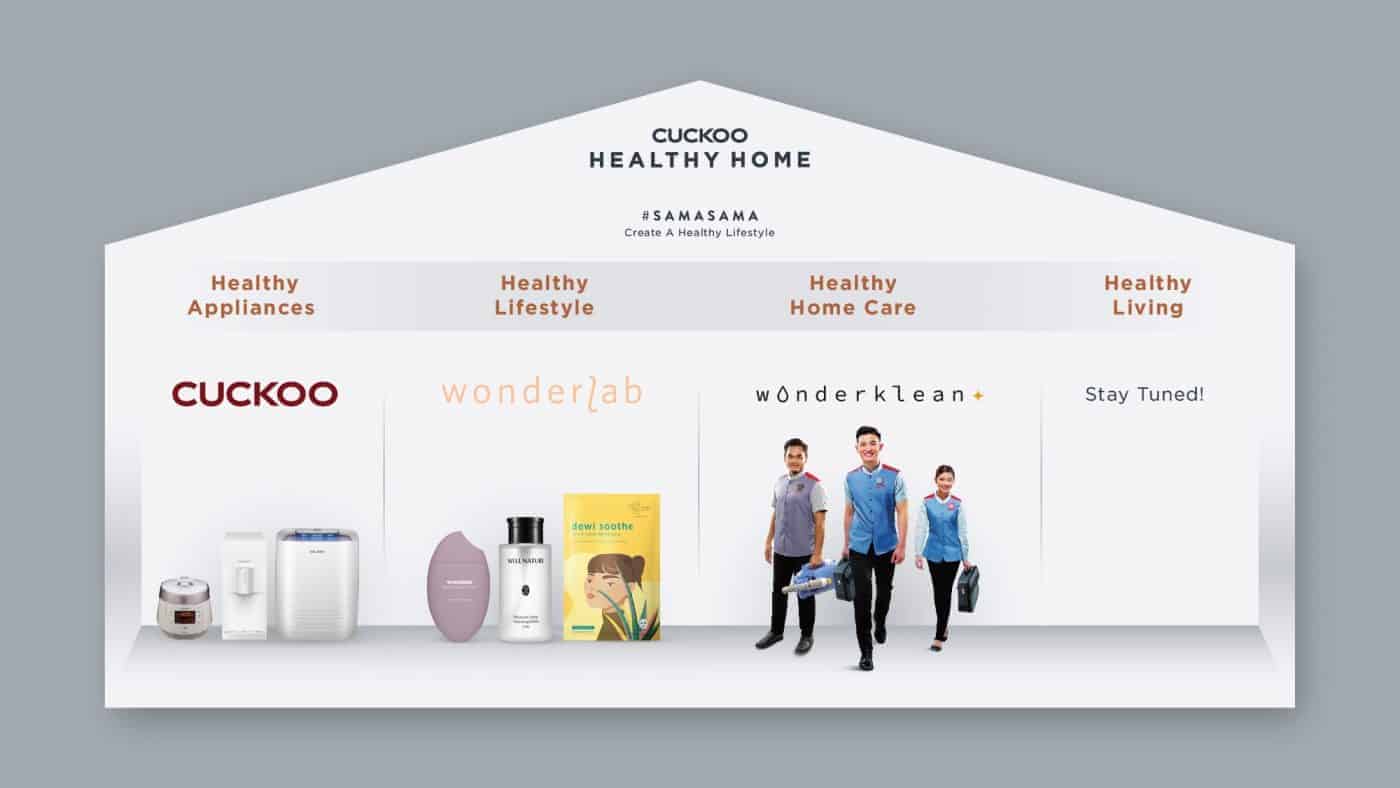 CUCKOO INTERNATIONAL UNVEILS THE ALL-NEW P10 MULTI-COOKER, WONDERDEWI ...