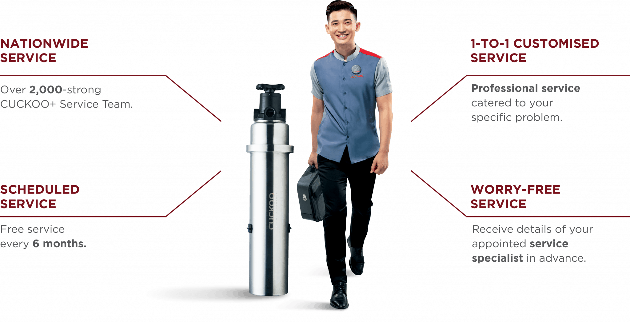 Your Ultimate Outdoor and Whole House Water Filter