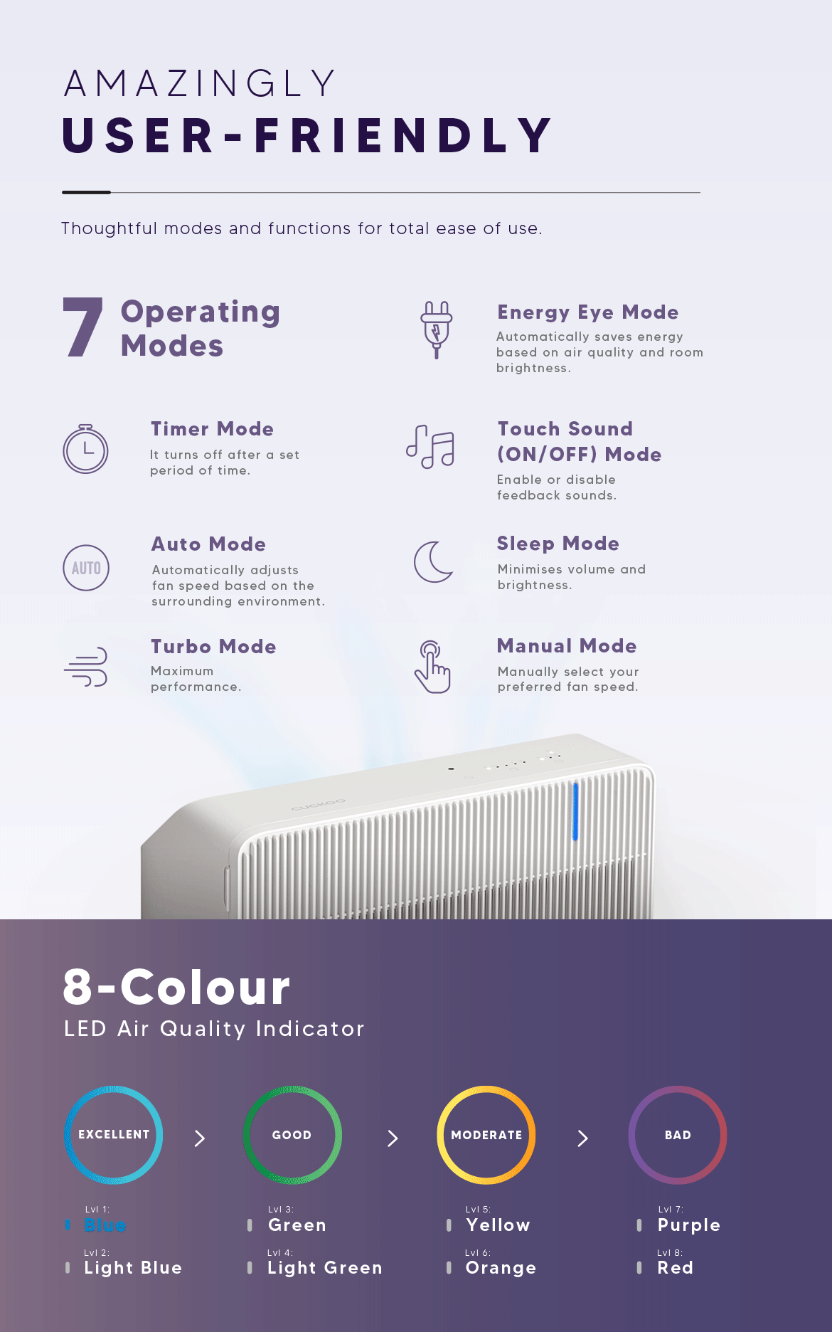 R Model: Stylish Air Purifier for Healthier Air | CUCKOO Official MY