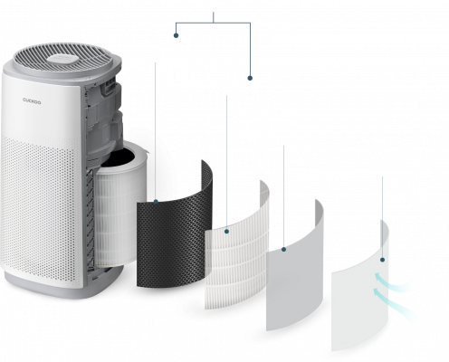 K Model: The Air Purifier for Large Spaces | CUCKOO Official