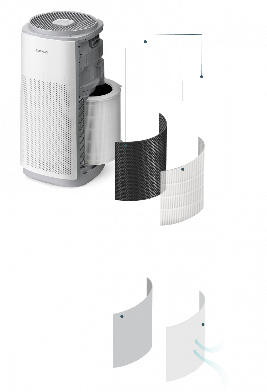 K Model: The Air Purifier for Large Spaces | CUCKOO Official