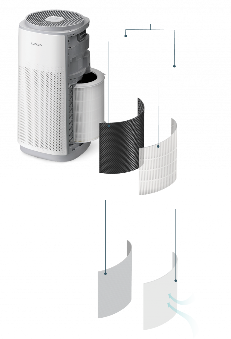K Model: The Air Purifier for Large Spaces | CUCKOO Official