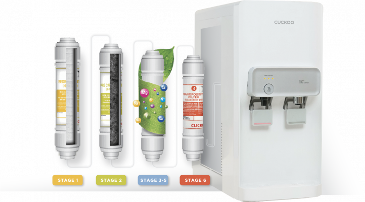 VIVID: Water Purifer With The Biggest Hot Water Tank | CUCKOO Official