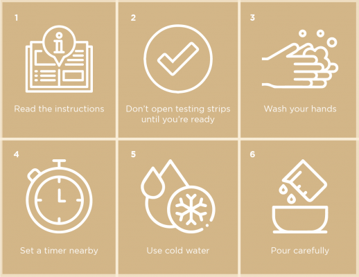 How to Check If Your Drinking Water Is Truly Safe to Use