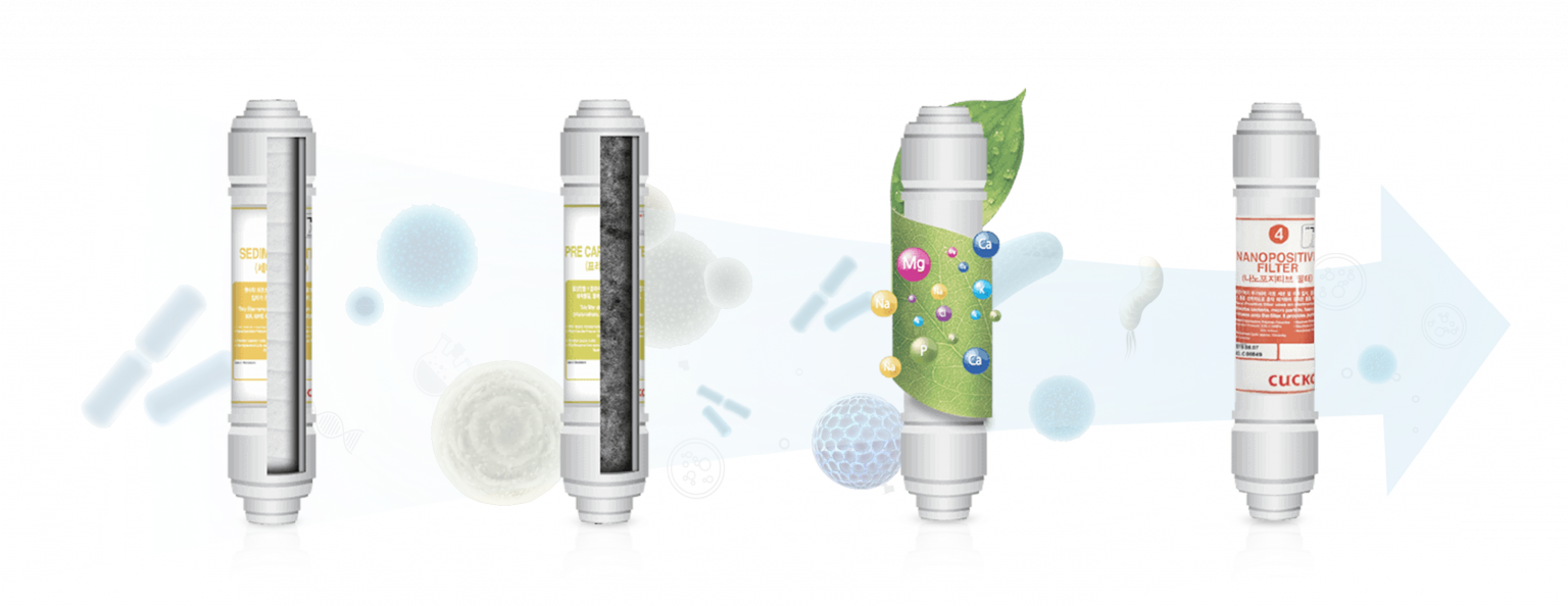 King Top 2 Minimalist Water Purifier Malaysia | Rent-to-Own