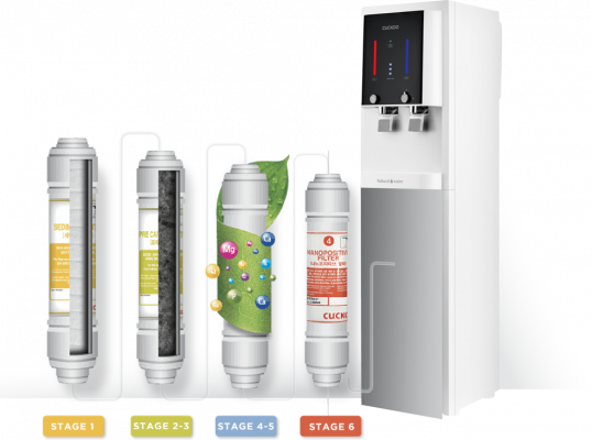 QUEEN STAND: Standing Water Purifier For Office | CUCKOO Official MY