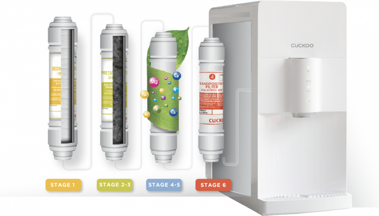 Cuckoo XCEL: Efficient Small Water Purifier | Rent-to-Own