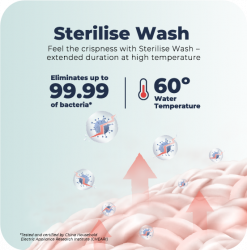 KNIGHT: Front Load 2in1 Washer Dryer | CUCKOO Official MY