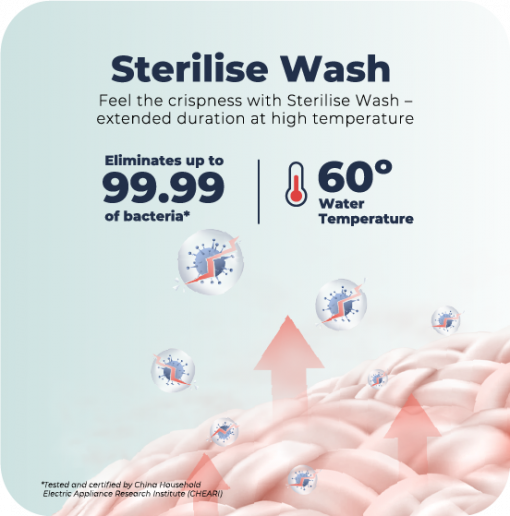 KNIGHT: Front Load 2in1 Washer Dryer | CUCKOO Official MY