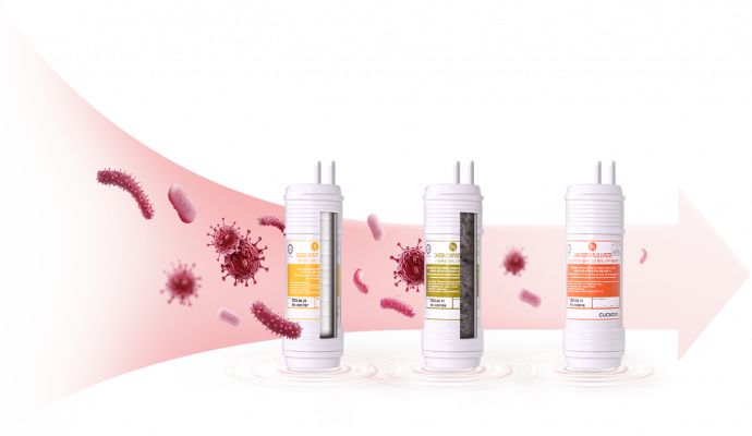 Cuckoo GLAMOUR: Energy Saving Water Purifier | Rent-to-Own