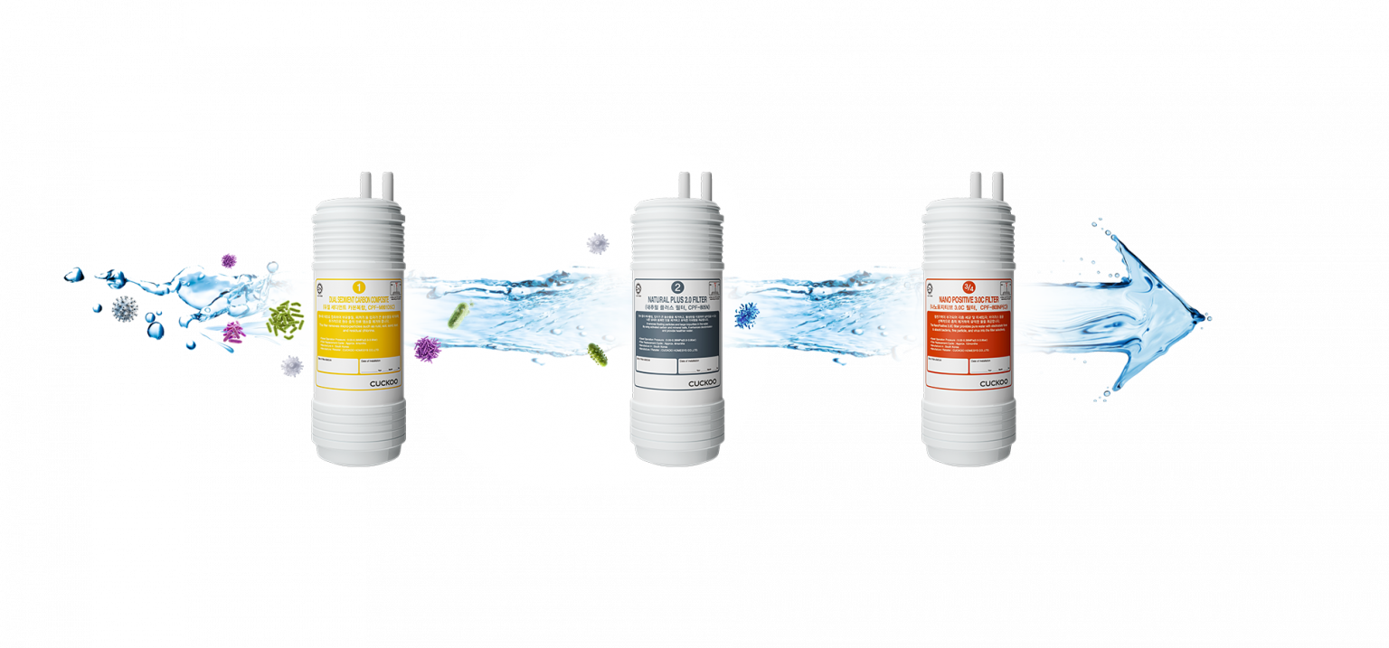 KIUT: Modern Tankless Water Purification System - CUCKOO Malaysia