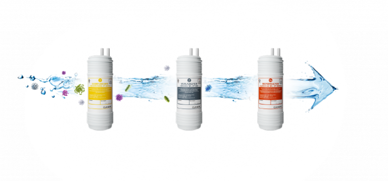 KIUT: Modern Tankless Water Purification System - CUCKOO Malaysia