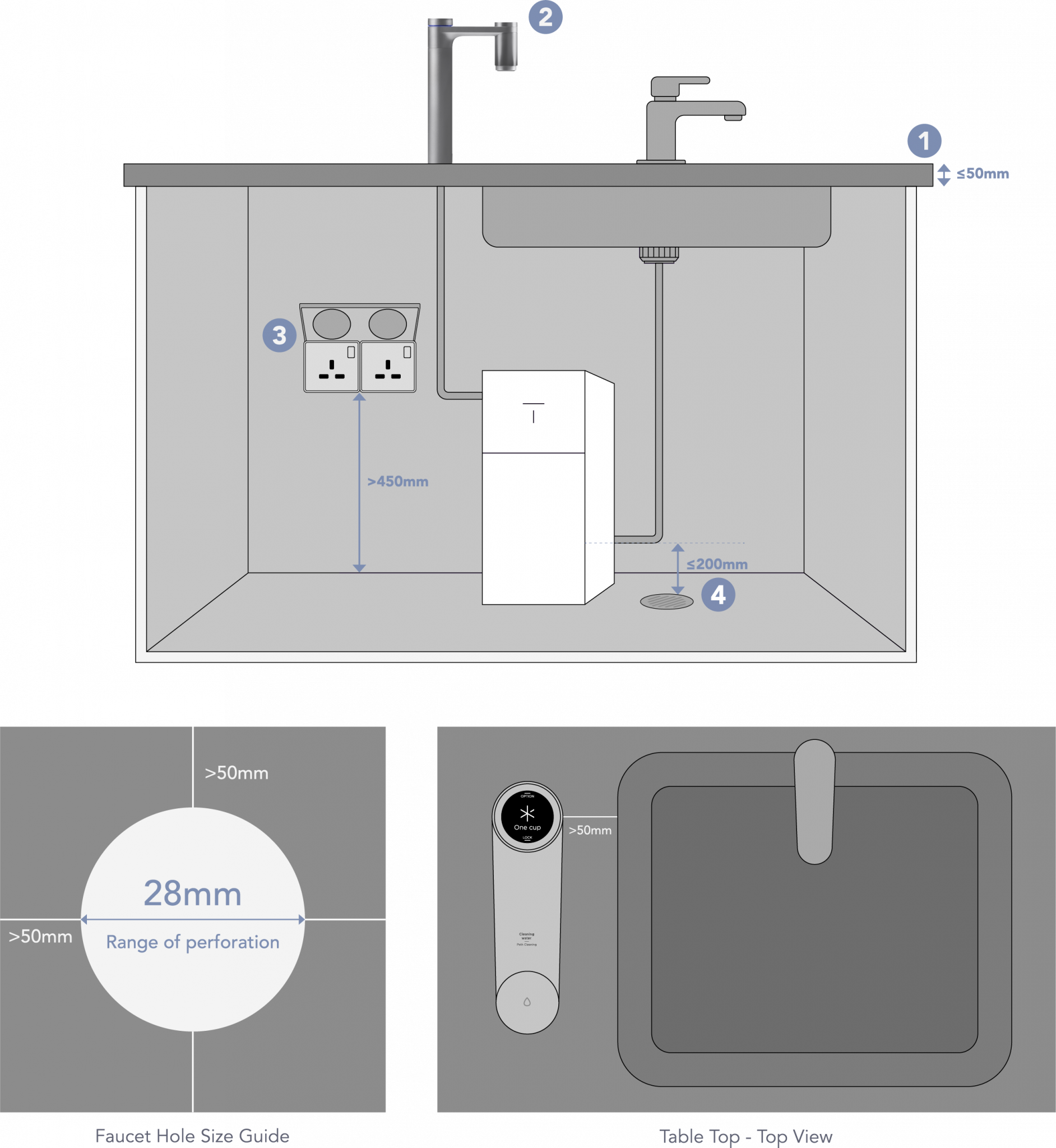 CUCKOO ACE Installation Guidelines - CUCKOO Malaysia